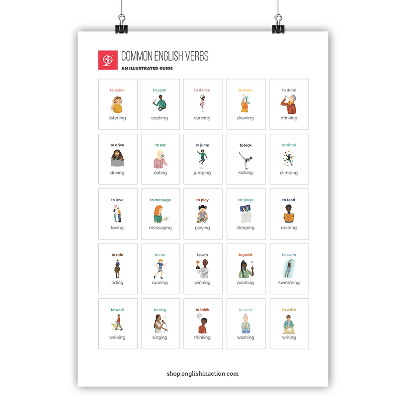 25 Common English Verbs Poster | EFL Resource for Teaching Verbs – EiA Shop