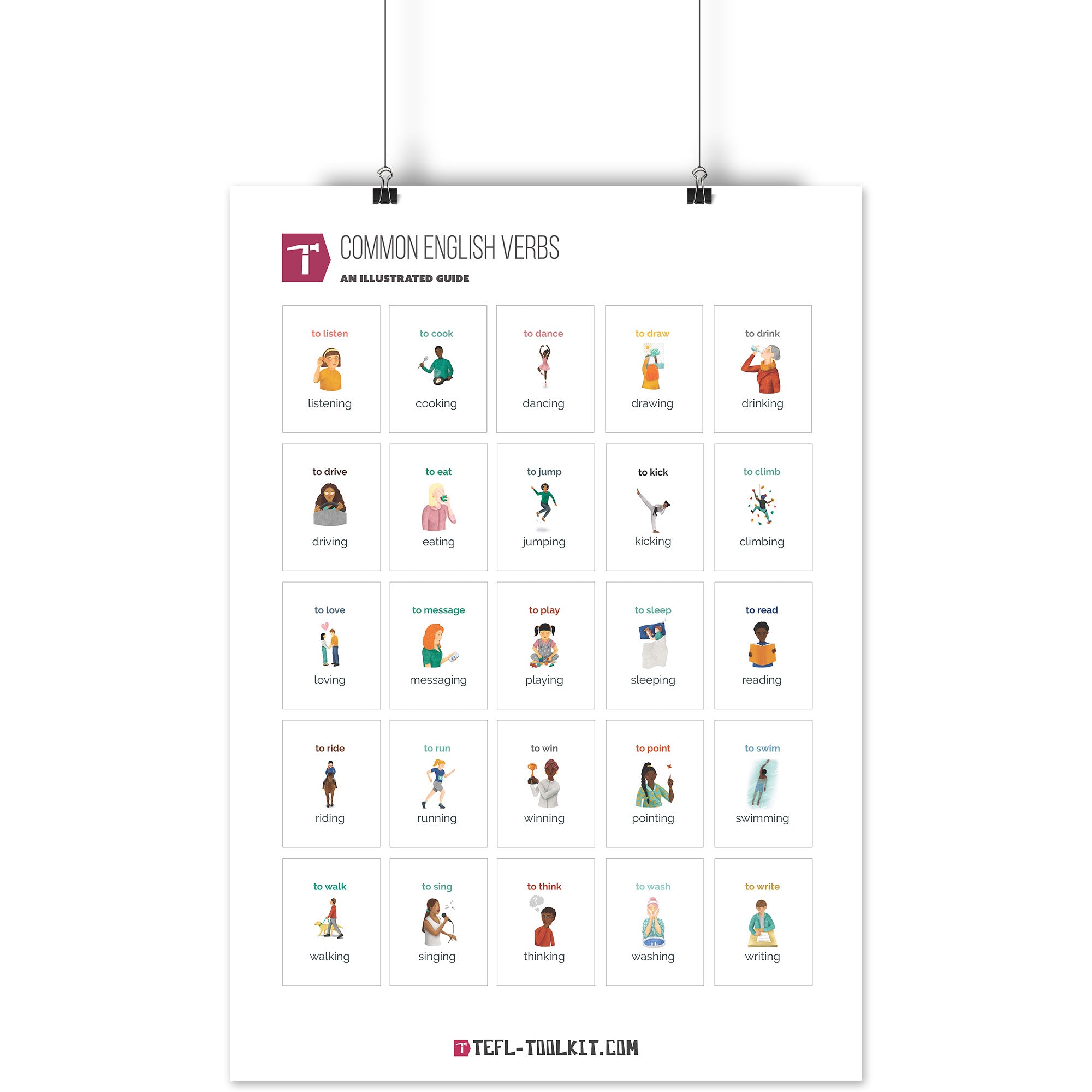 25 Common English Verbs | EFL Classroom Poster – EiA Shop